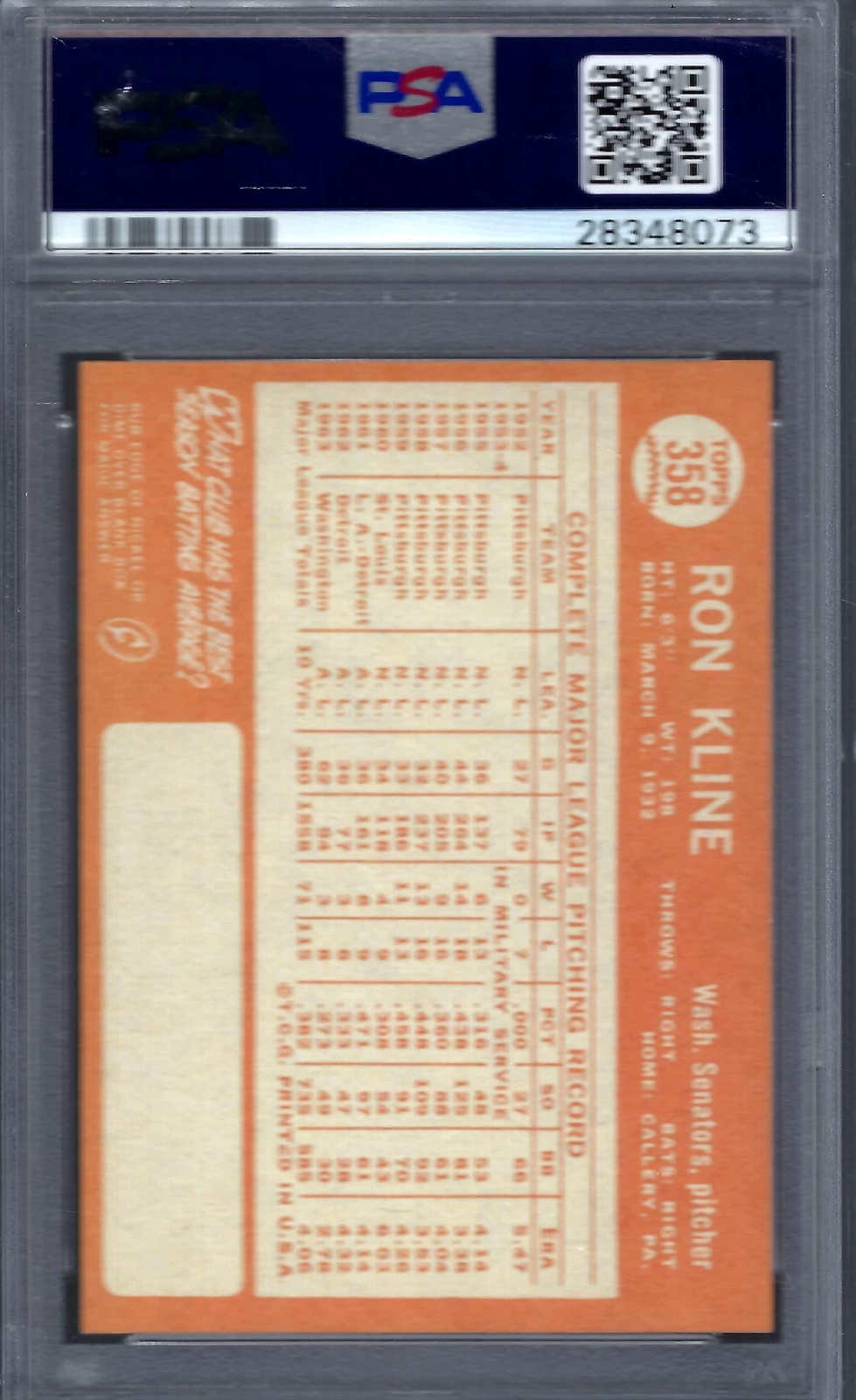 1964 Topps #358 PSA 8.5 Ron Kline Senators 358 Centered! | eBay