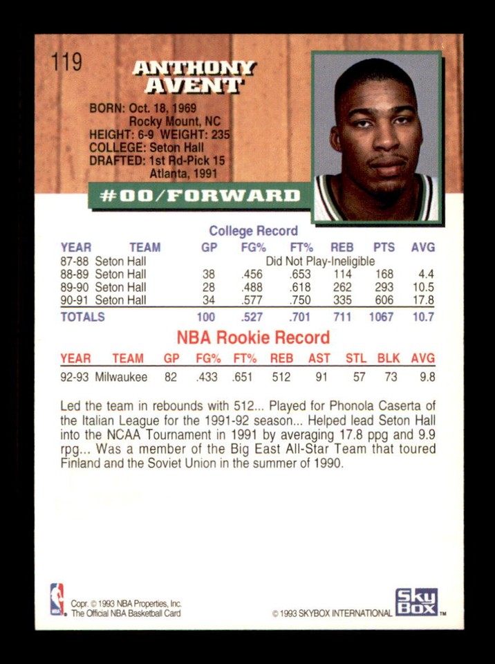 1993 Basketball Hoops Anthony Avent Milwaukee Bucks #119 | eBay