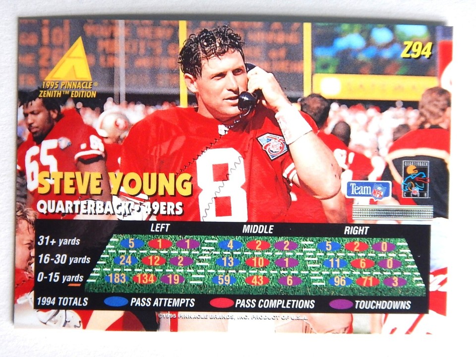 Steve Young #Z94 Pinnacle 1995 Football Card (San Francisco 49ers) LN ...