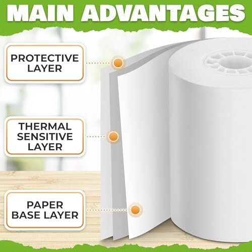 Calculator Tape 3 Pack - 35761 Adding Machine Tape 2 1/4 Inch x 85 ft ...