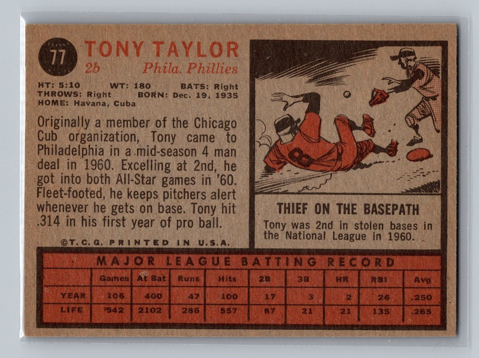 1962 Topps Tony Taylor #77 - Philadelphia Phillies - EX+ to NEAR MINT ...