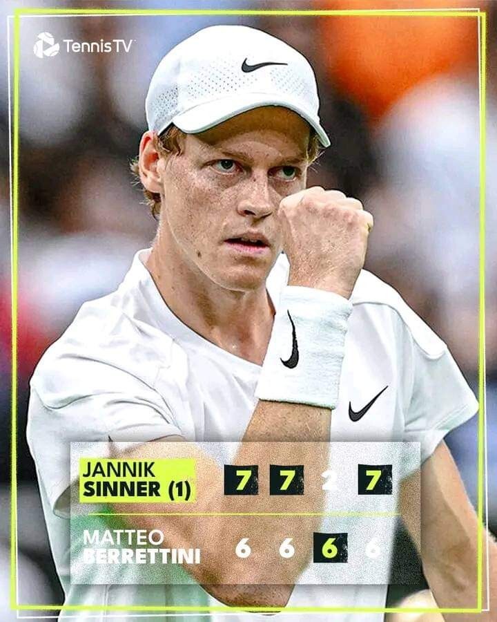 Head Speed 2024 MP Grip 2 4: 1/4, 300g Strung. JANNIK SINNER (Brand New ...