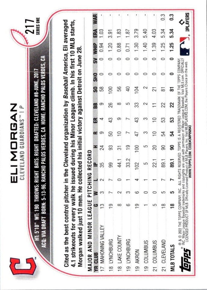 2022 Topps Eli Morgan #217 Cleveland Guardians Baseball Card | eBay