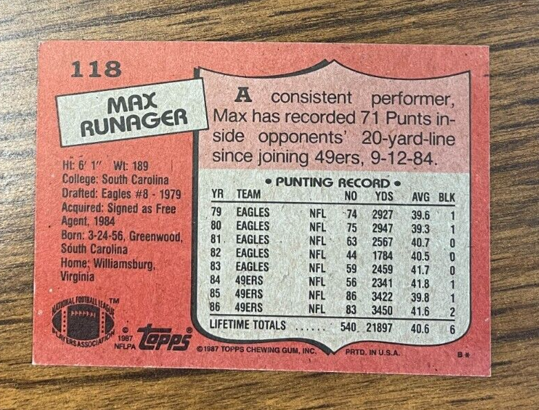 1987 Topps Card # 118 Max Runager - San Francisco 49ers | eBay
