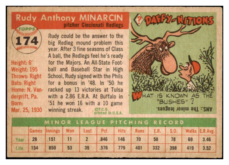 1955 TOPPS #174 RUDY MINARCIN REDS VG-EX 463105 (KYCARDS) | eBay