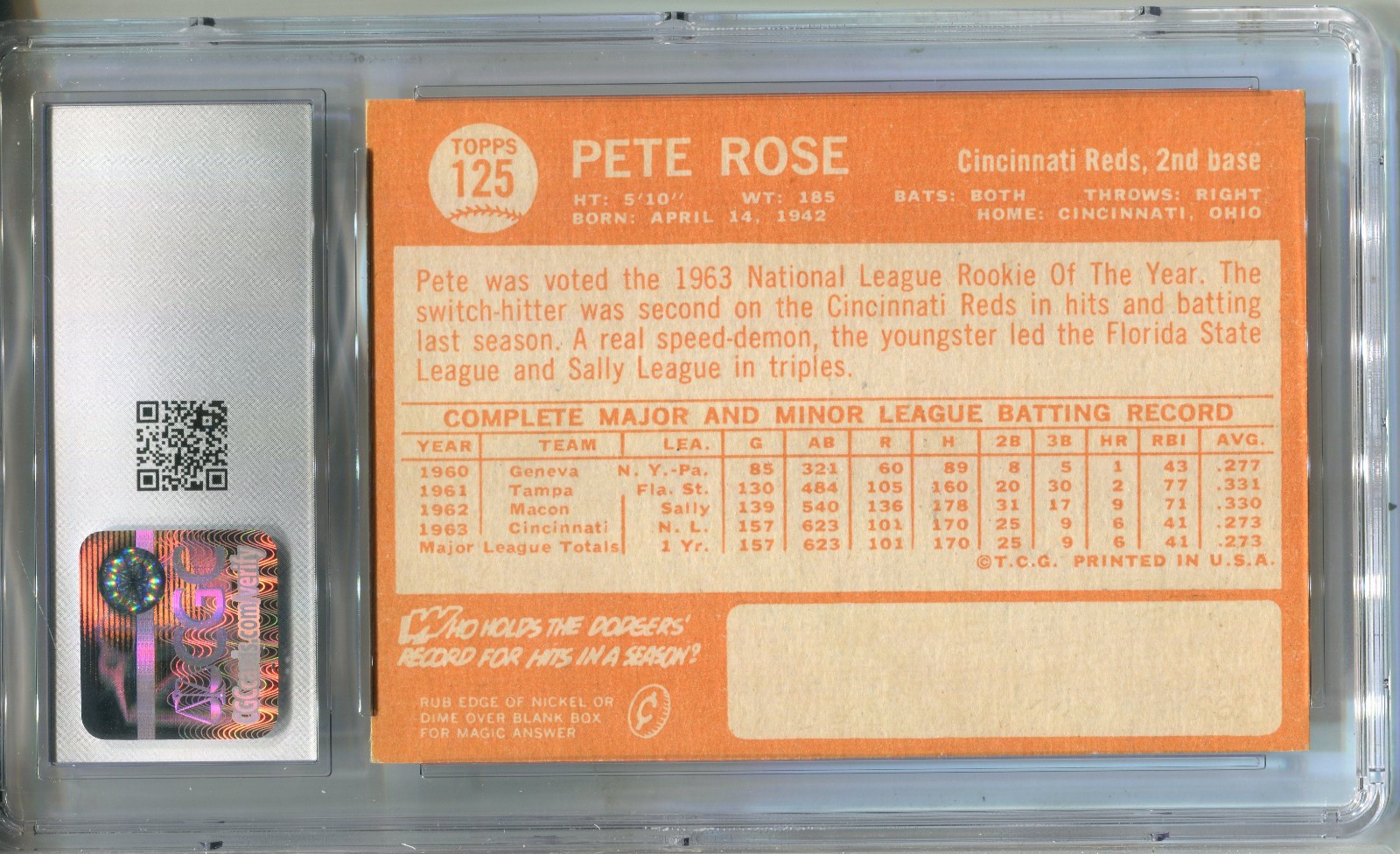 1964 Topps #125 Pete Rose CGC 7 NM Cincinnati Reds | eBay