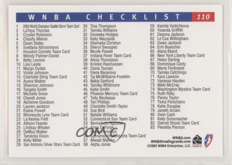 2005 Rittenhouse WNBA Checklist Anna DeForge Diana Taurasi #110 12g7 | eBay