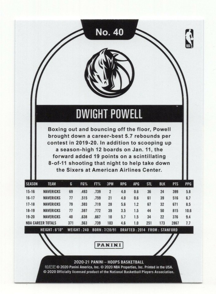2020-2021 Panini NBA Hoops #40 Dwight Powell Card | eBay