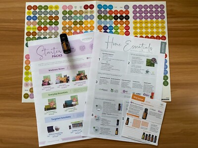 Brand New doTERRA AUS Cap Sticker Sheet + Starter Info + Wild Orange ...