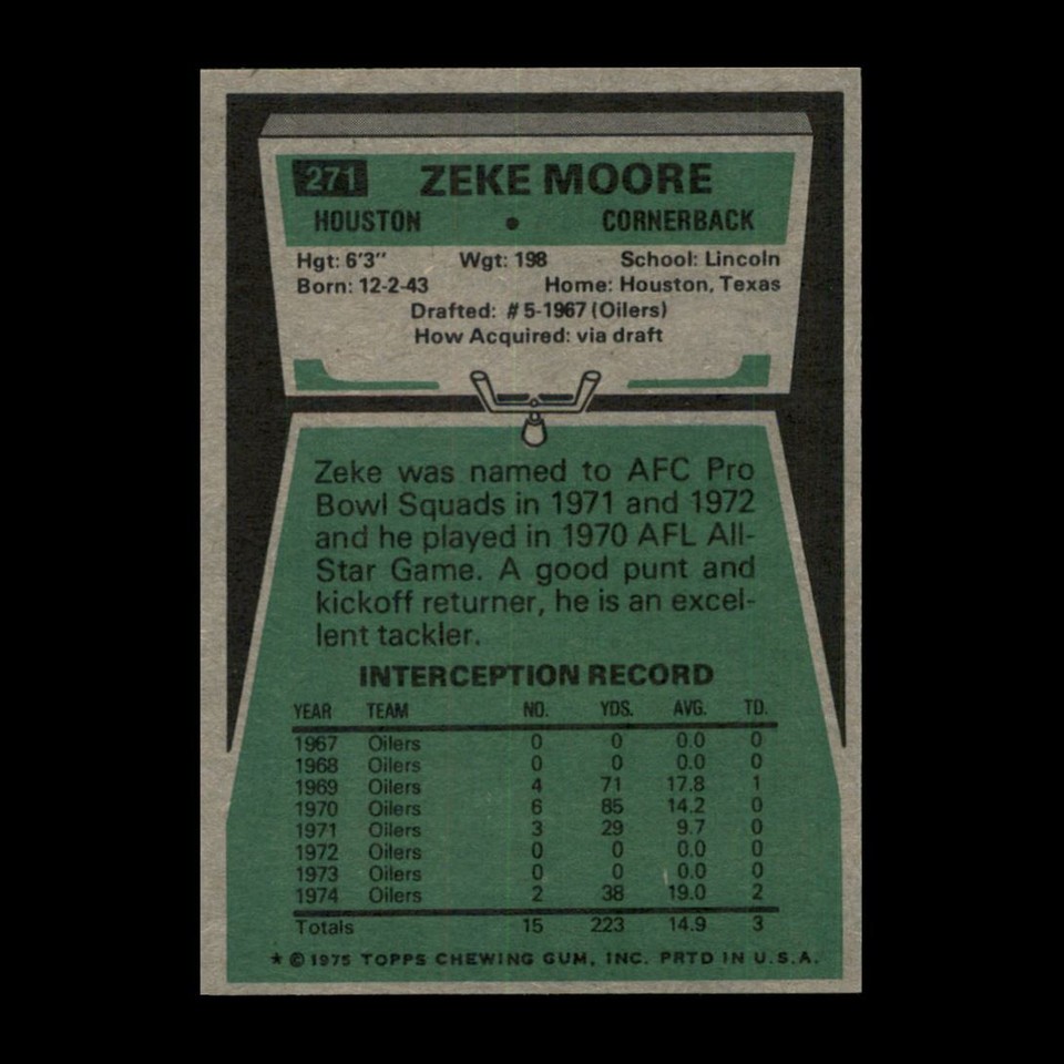 Zeke Moore 1975 Topps Houston Oilers #271 Great Condition! | eBay