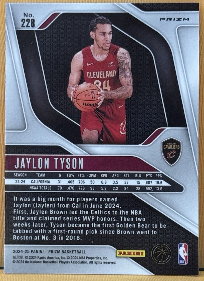 2024-25 Panini Prizm Basketball Jaylon Tyson Pink Ice Prizm Cleveland ...