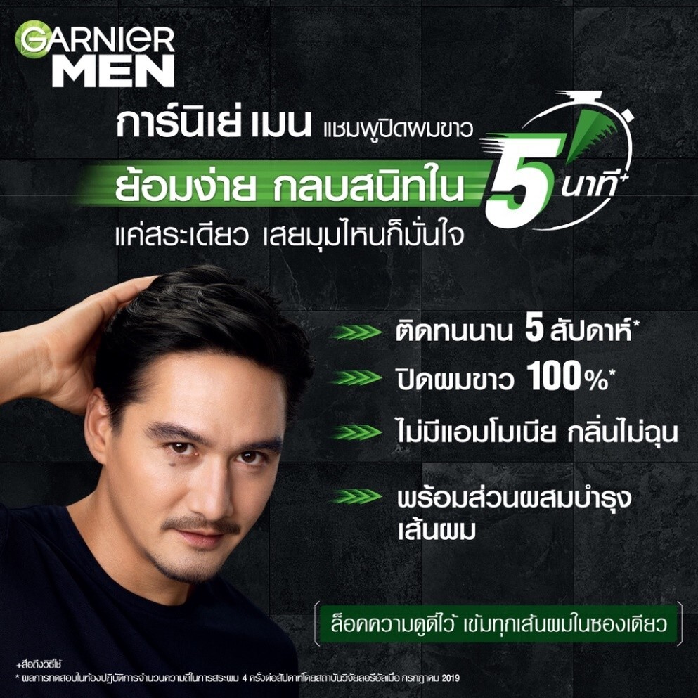 Garnier Models Men
