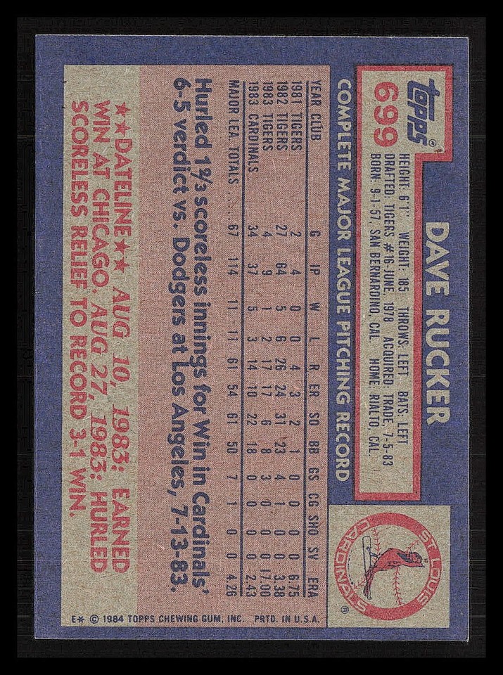 Dave Rucker 1984 Topps #699 St. Louis Cardinals | eBay
