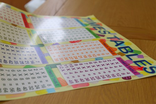 LARGE A2 Times Table Poster MATHS Tables WALL CHART Home School Nursery ...