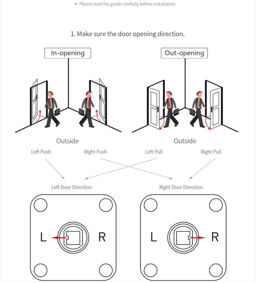 Keyless Electronic Smart Door Lock Code Keypad Security Entry 5 RFID keyless-electronic-smart-door-lock-code-keypad-security-entry-5-rfid