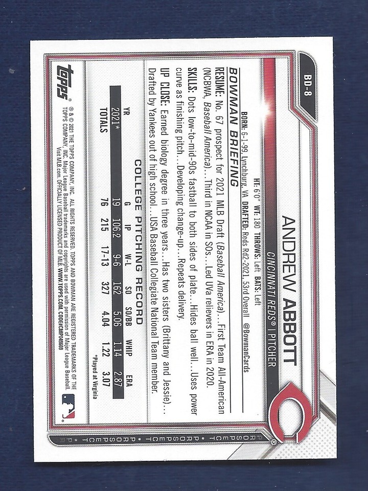 ANDREW ABBOTT 2021 BOWMAN DRAFT BASE PAPER ROOKIE CARD RC #BDC-8 .99SH ...