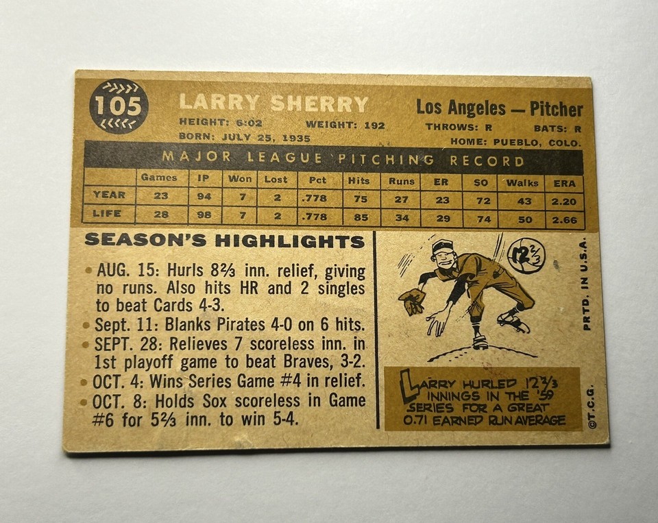 1960 TOPPS LARRY SHERRY RC LOS ANGELES DODGERS #105 P60 | eBay