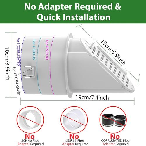 4” Slope Drainage Grate Cover, Rain Diverter, Drainage Grate Yard Drain ...