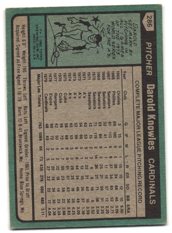 Darold Knowles 1980 Topps MLB Card # 285 | eBay