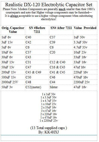 Realistic DX-120 Electrolytic Capacitor rE-Cap Kit - Premium + 6 ...