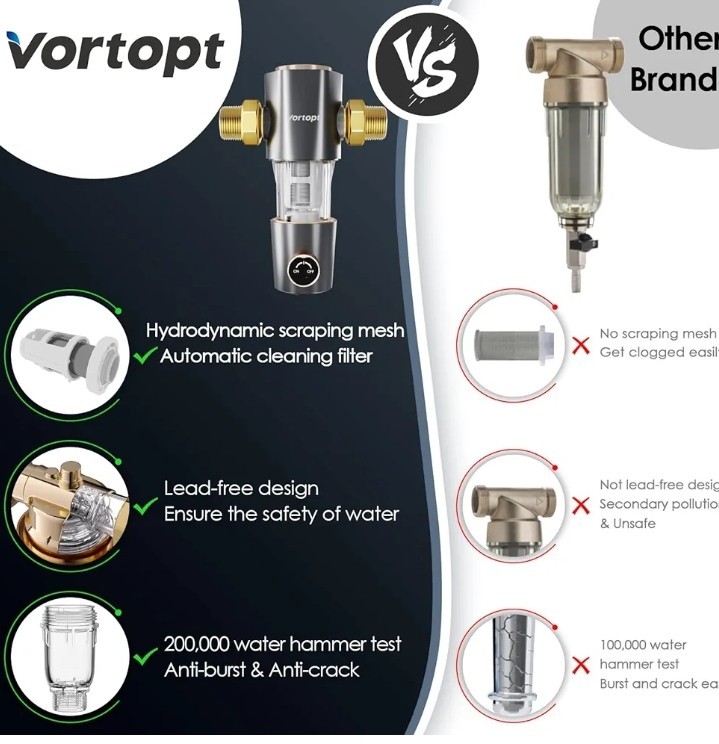 Spin Down Sediment Water Filter,Automatic Flushing,Protect Other Filter ...