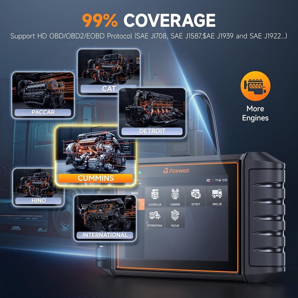 FOXWELL HD500 Heavy Duty Truck Diesel Scanner Diagnostic All System DPF ...