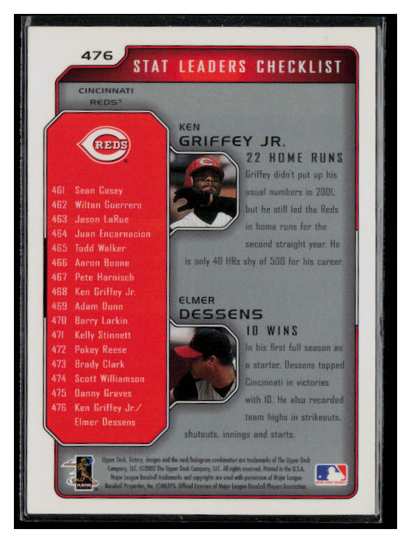 2002 Upper Deck Victory #476 Ken Griffey Jr. / Elmer Dessens | eBay