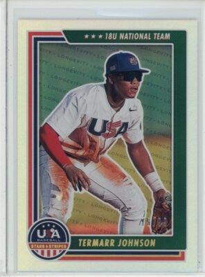 2022 Panini USA Baseball Stars & Stripes #96 Termarr Johnson Silver ...