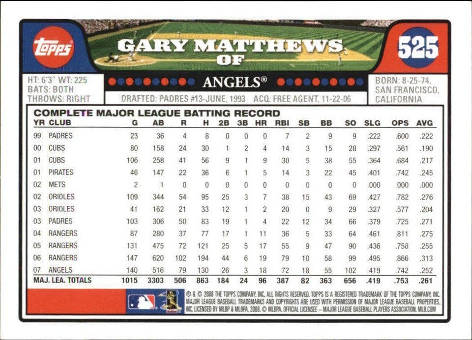 2008 Topps #525 Gary Matthews Angels | eBay