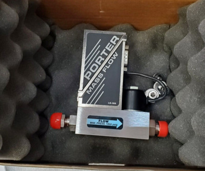 Flow Meters - Porter Instrument