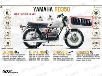 Side Panel Vent Fin Mold for Yamaha RD350 RD250 Set of 2 Left Right | eBay