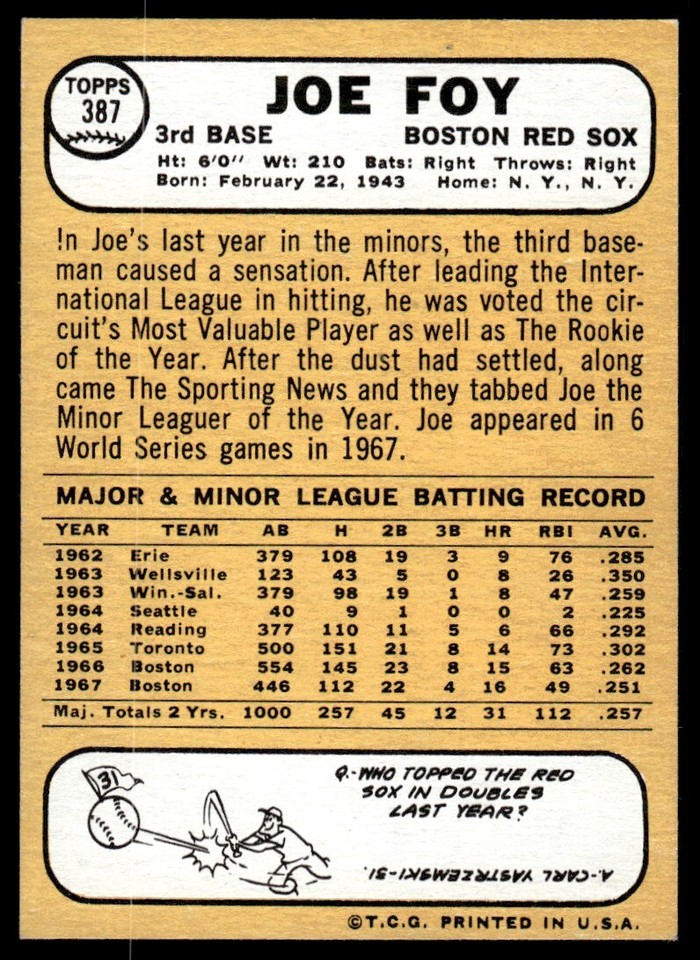 1968 Topps Joe Foy Boston Red Sox #387 Set Break | eBay