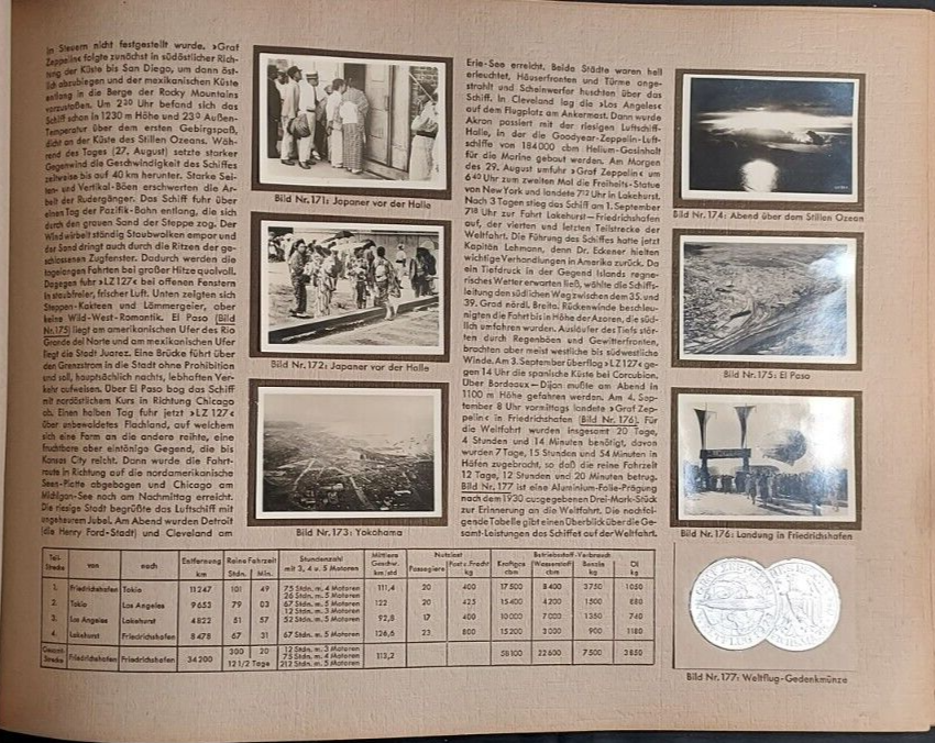 1930's Volume One Zeppelin Weltfahrten Cards Foil Complete Count Von ...