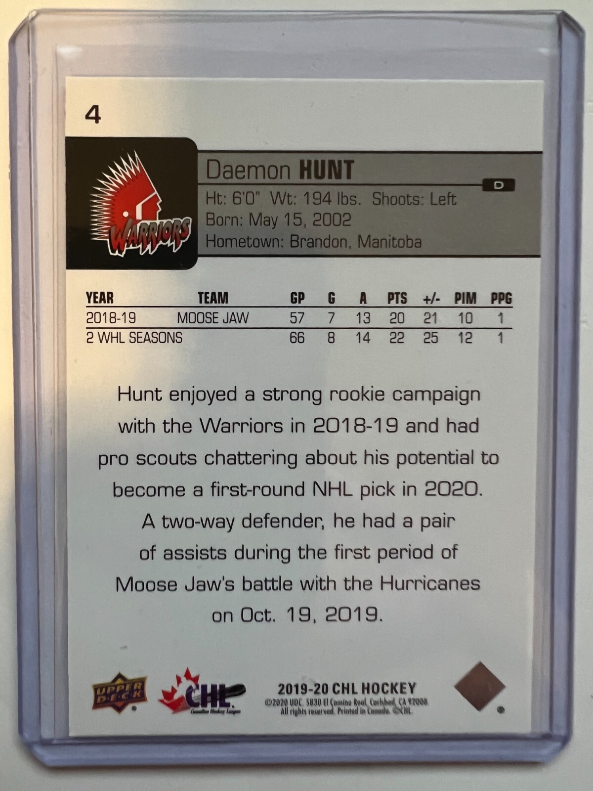 RARE: 2019-20 UD CHL - Daemon Hunt #4 - GOLD GLOSSY (Multiple Qty.) | eBay