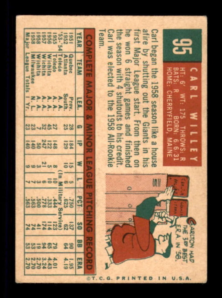 1959 Topps #95 Carl Willey VG/VGEX Braves 247617 | eBay