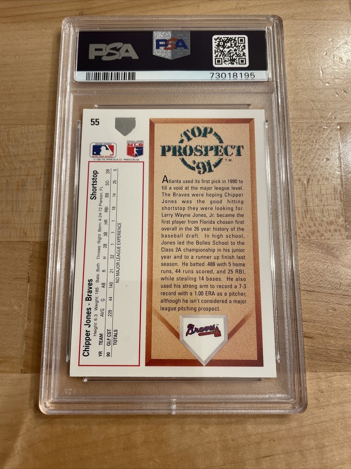 1991 Chipper Jones ROOKIE #55 PSA 7 NM BRAVES HOF | eBay
