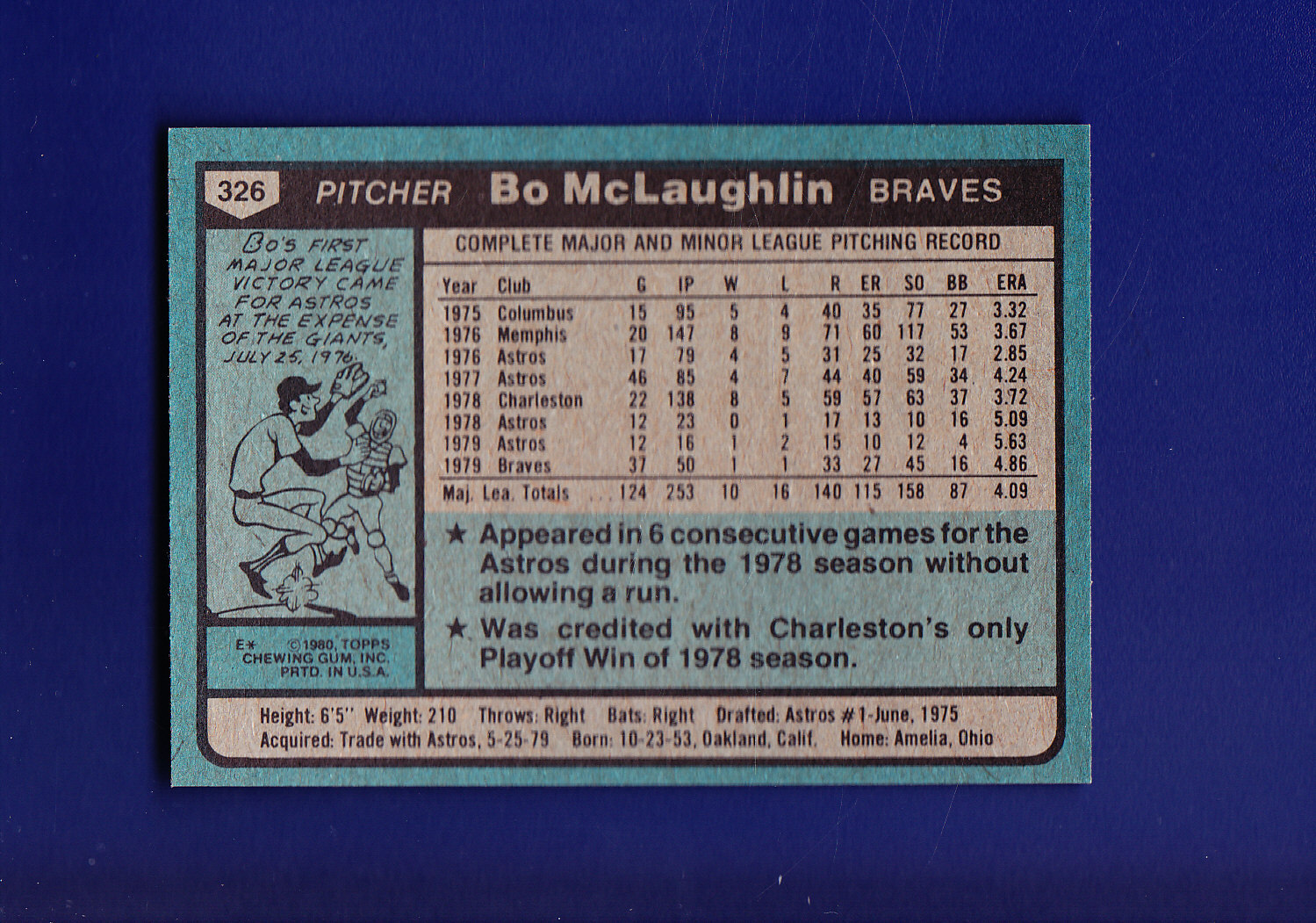 Bo McLaughlin 1980 TOPPS MLB Baseball #326 (MINT)(OC) Atlanta Braves | eBay