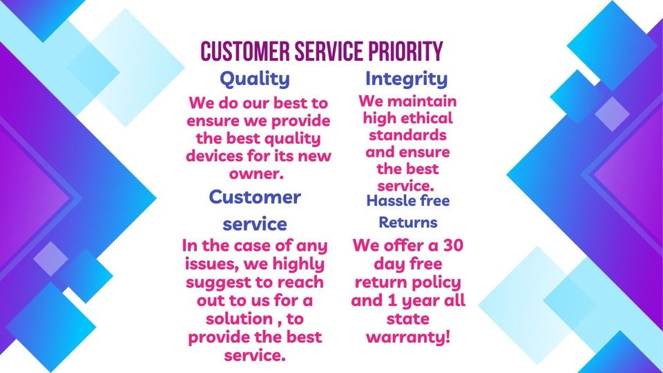 Apple iPhone 12 - 64GB - 128GB Unlocked A2172 All Colors ~Good ...