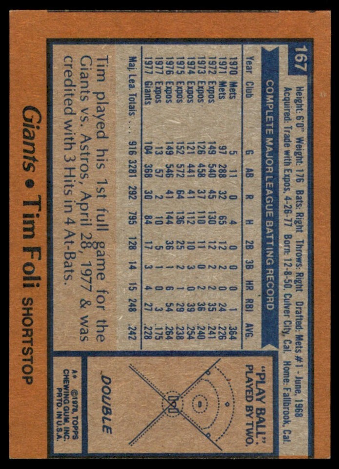 1978 Topps #167 Tim Foli EX-MT/NM San Francisco Giants | eBay