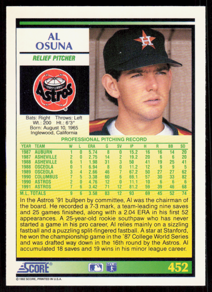 1992 Score 452 Al Osuna Houston Astros | eBay