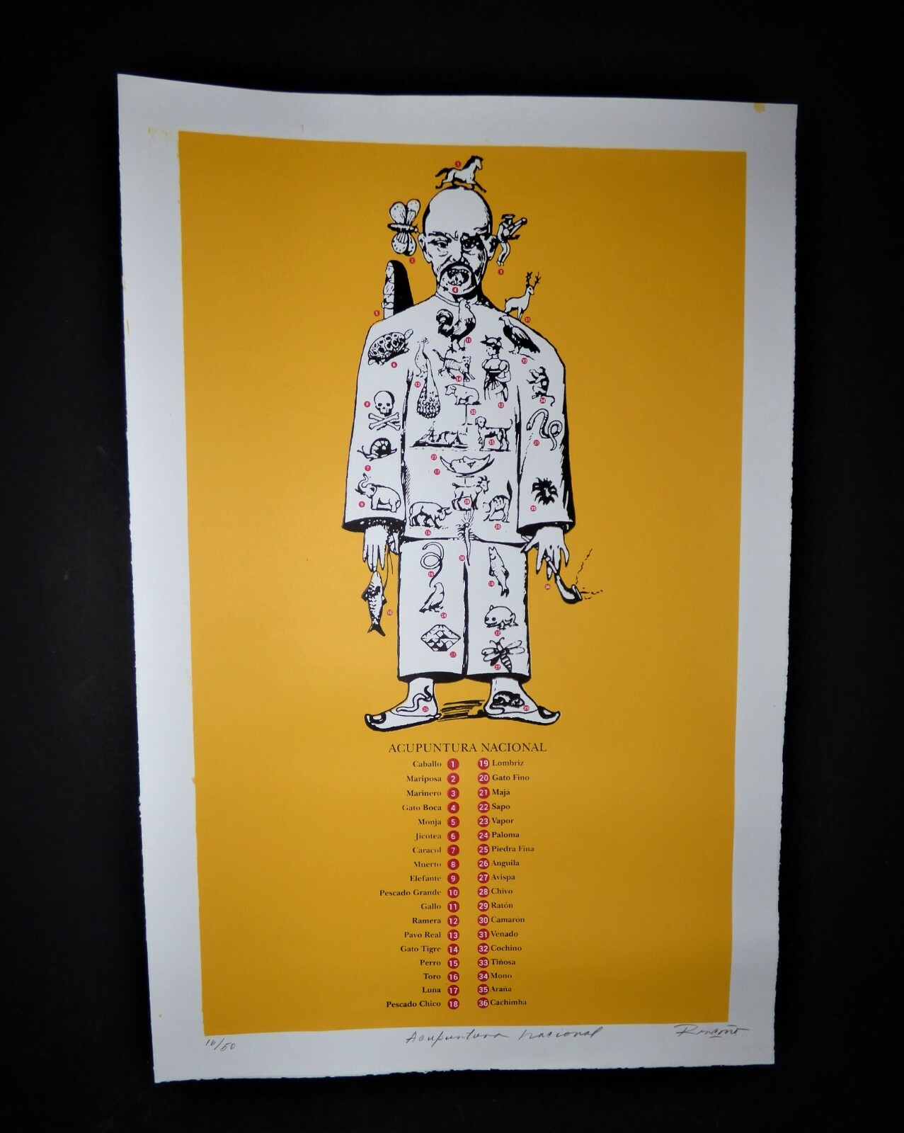 CUBAN LOTTERY / La Charada China / Rare Signed Serigraph by Cuba master ...