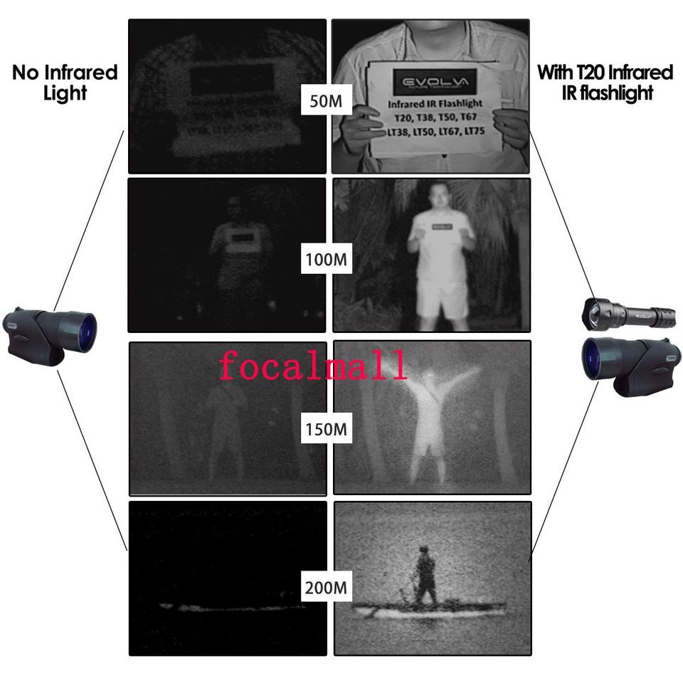 T20 Zoomable IR LED Infrared 940nm Night Vision Hunting Flashlight ...