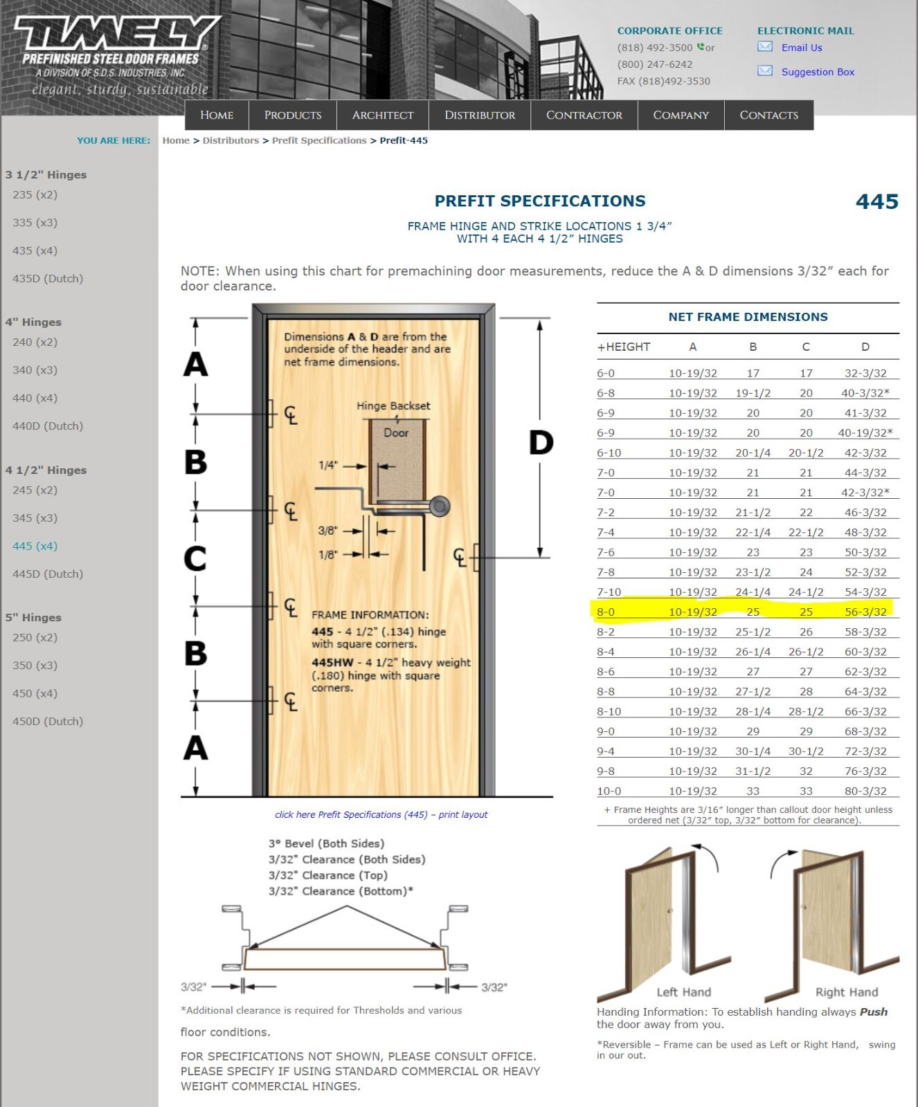 Timely Prefinished Steel Door Frames (445) | eBay