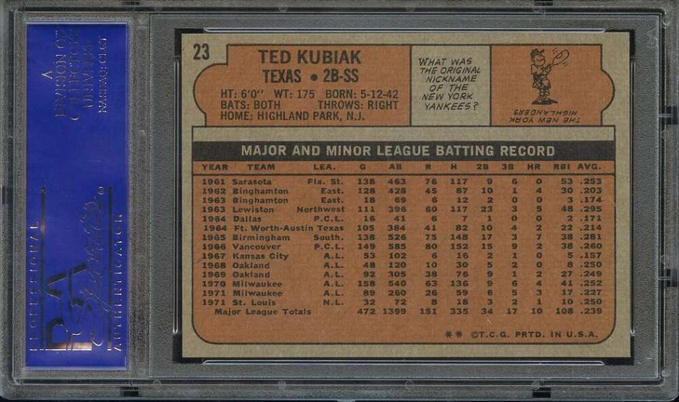 1972 TOPPS #23 TED KUBIAK PSA 9 RANGERS *B72010 | eBay