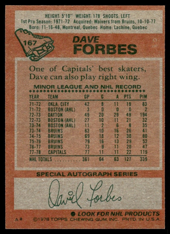 1978-79 Topps Dave Forbes Washington Capitals #167 | eBay