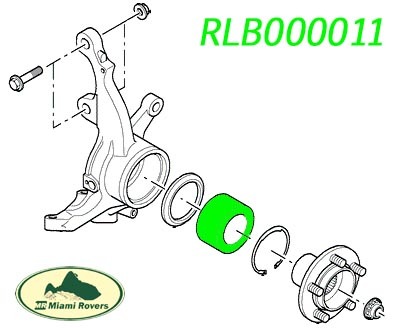 LAND ROVER FRONT OR REAR WHEEL BEARING RANGE 03-12 RLB000011 FAG | eBay