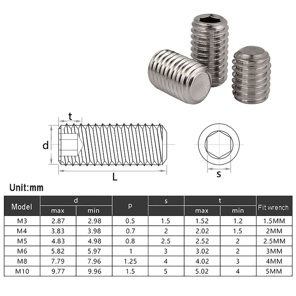 M4 4mm Grub Screws Flat / Cone / Dog / Cup Point Set Screw 304 ...