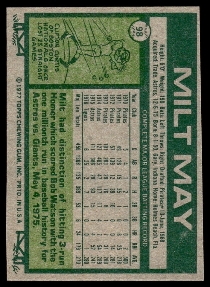 1977 Topps Milt May Detroit Tigers #98 | eBay