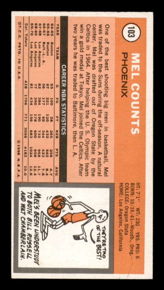 1970-71 Topps #103 Mel Counts NM/NM+ Suns 557098 | eBay