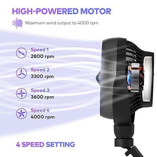 LEMOISTAR Car Fan Battery Operated USB Car Fan 4 Speed Strong ...